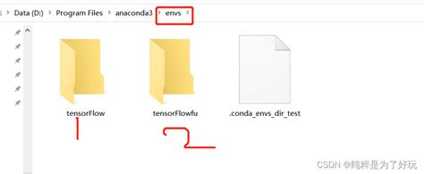 Keras Mnist手写数字数据集数字识别mnist Database Csdn博客