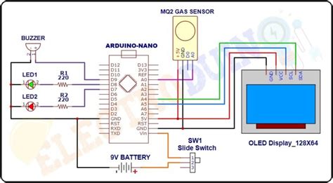 Smoke Detector System Using Mq2 Gas Sensor And Arduino Electroduino