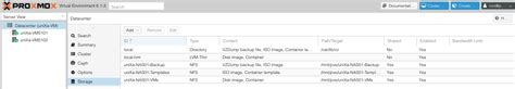 Proxmox Cluster Active Standby Unixa Blog