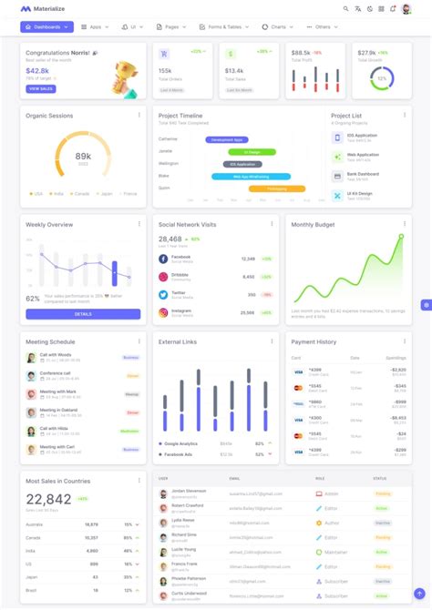 Your Next Js React Js And Figma To React Full Stack Developer By