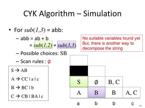 Ppt Csci 3130 Formal Languages And Automata Theory Tutorial 5