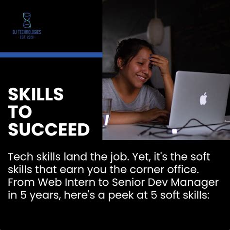 Dj Technologies On Linkedin Webhosting Careergrowth Djtechnologies