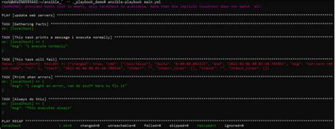 The Ultimate Ansible Tutorial With Ansible Playbook Examples Devops