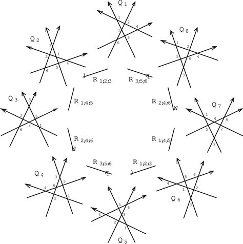 Figure 5 From The Modified Tetrahedron Equation And Its Solutions Semantic Scholar
