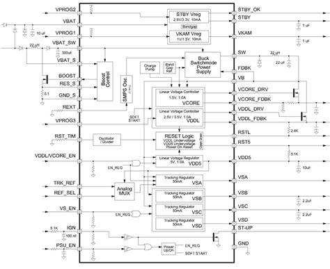 Modeling And Simulation Of Magnetoresistive Sensor Systems Part 1 Of 2 Edn