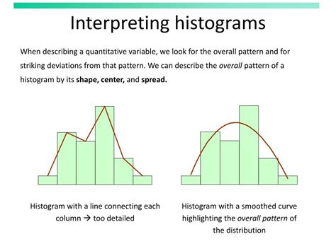 Ppt Summarizing Quantitative Data Powerpoint Presentation Free Download Id2423026