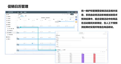 销售预测 预见科技 智能销售预测系统 销售预测系统 供应链智能计划系统解决方案提供商