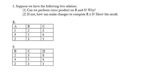 Solved 1 Suppose We Have The Following Two Relation 1 Chegg Com