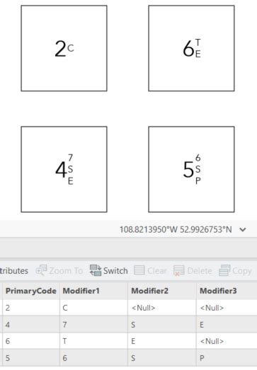 Solved A Complicated Labeling Challenge Multiple Values Esri