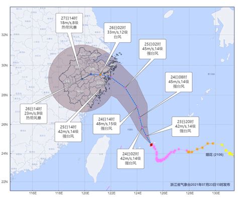 持续逼近！关于台风“烟花”的最新消息来了狂风暴雨