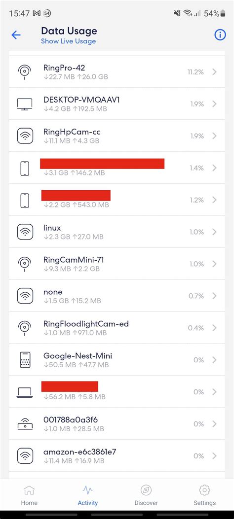 Heres How Much Bandwidth Your Ring Devices Will Use Smart Home Winner