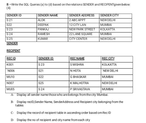 B Write The Sql Queries A To D Based On The Relation S Sender And Re