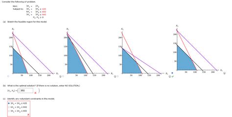 Solved Consider The Following LP Problem MAX Subject To Chegg Com