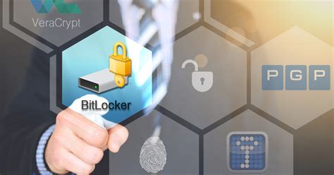 Introduction To Bitlocker Protecting Your System Disk Elcomsoft Blog