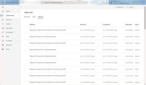 Workflow Of Approval Information Technology Services Office