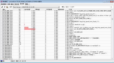 Plsql Developer 分析存储过程plsql Developer执行存储过程 Csdn博客