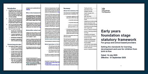 Eyfs Framework For Group And School Based Providers 2025