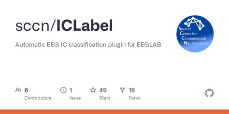 GitHub Sccn ICLabel Automatic EEG IC Classification Plugin For EEGLAB
