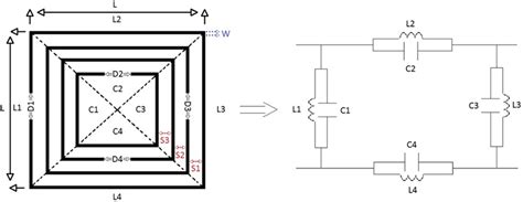 The Geometry Configuration And The Lumped Element Distribution In Download Scientific Diagram