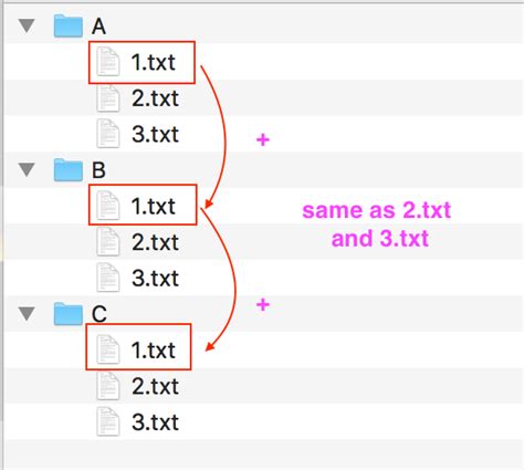 How To Merge Content From Files With Same Name But In Different Folders