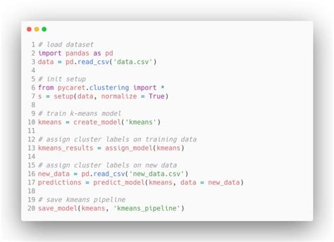 Moez Ali On Linkedin Datascience Machinelearning Opensource Python Pycaret