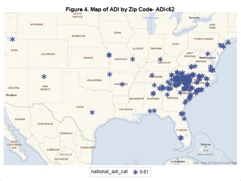 Proc Sgmap Sas Support Communities