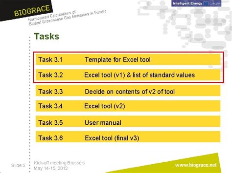 Wp 3 Excel Ghg Calculation Tool For Electricity