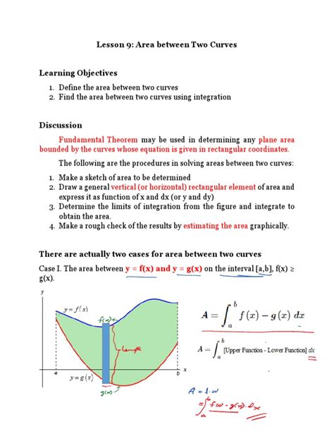 Lesson 2 Area Between Two Curves Pdf