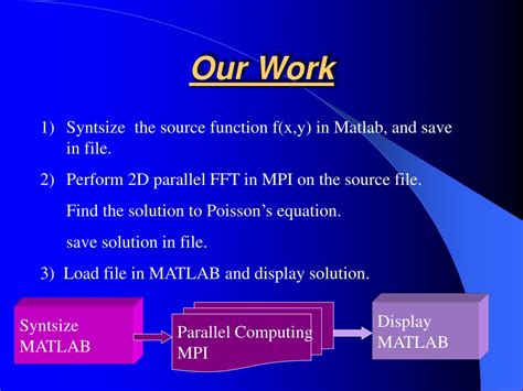 Ppt Parallel Processing Final Project Parallel Fft Using To Solve