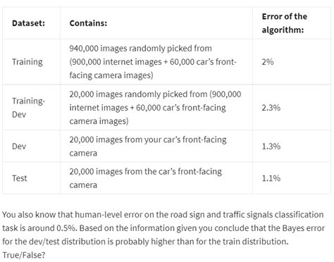 Cocalc Week 2 Case Study Autonomous Drivingmd