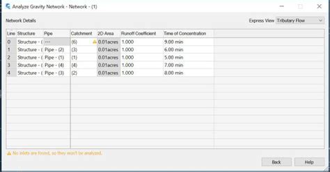 solved catchments from object in analyze gravity network autodesk