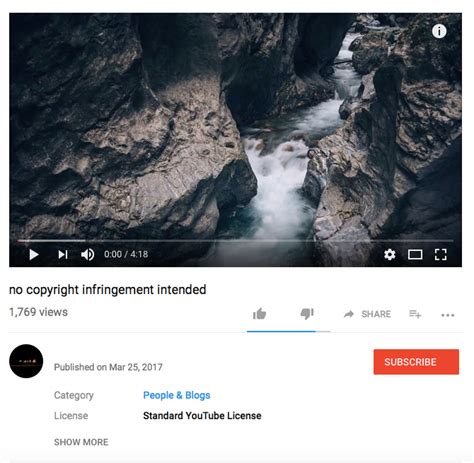 What Is No Copyright Infringement Fabalabse