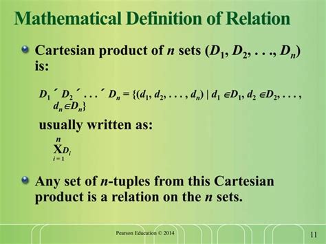 Relational Model Database Management System Ppt