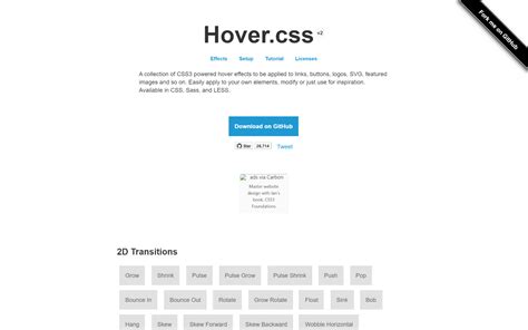 Best Css Libraries For Ultimate Web Designs Lambdatest
