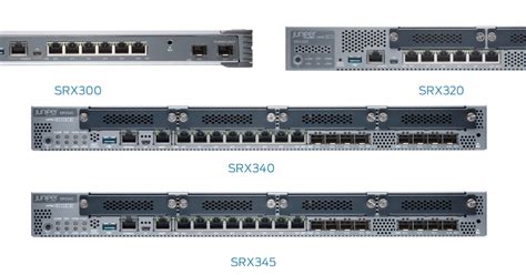 Juniper Srx Integrated Firewall Overview Route Xp