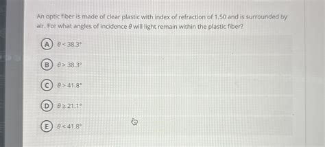 Solved An Optic Fiber Is Made Of Clear Plastic With Index Of Chegg