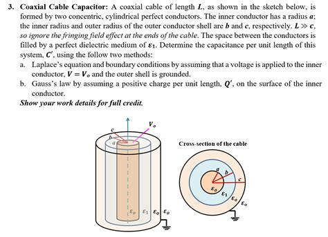 Solved 3 Coaxial Cable Capacitor A Coaxial Cable Of Length