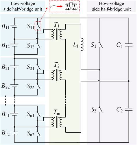 Figure 1 From Design And Analysis Of A Half Bridge Converter Based Hierarchical Battery