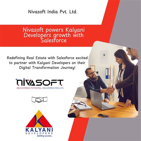 Realestate Bangalorerealestate Digitaltransformation Nivasoft