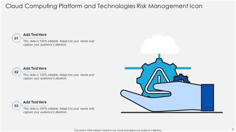 Cloud Computing Platform And Technologies Ppt PowerPoint Presentation Complete Deck With Slides
