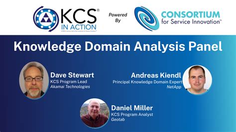 Knowledge Domain Analysis Maximizes The Value Of Your Kcs Program Consortium For Service