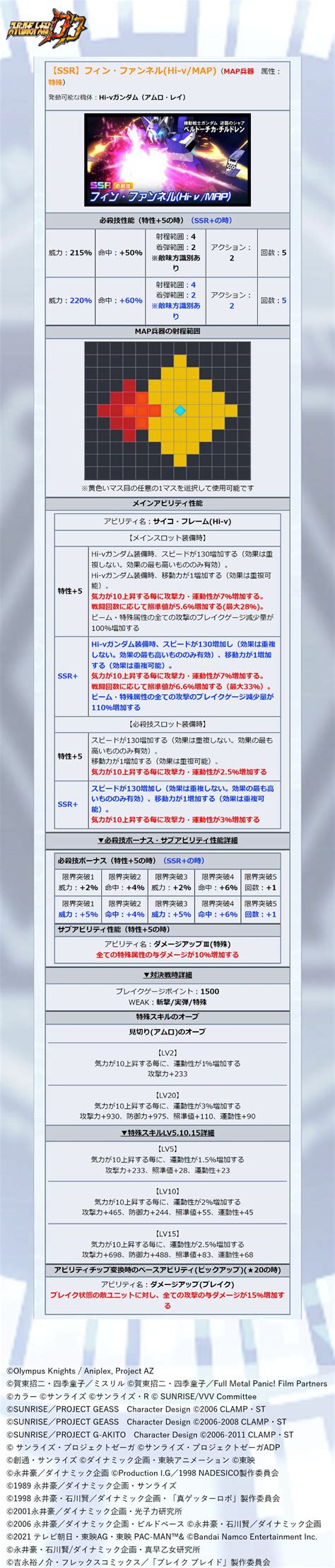 スーパーロボット大戦dd スパロボdd 公式 On Twitter 【新規ガシャ開催！ 2 2 】 ステップ1ではピックアップされている