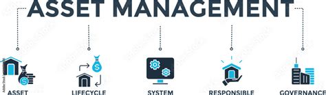 Asset Management Banner Web Icon Vector Illustration Concept With Icon Of Asset Life Cycle