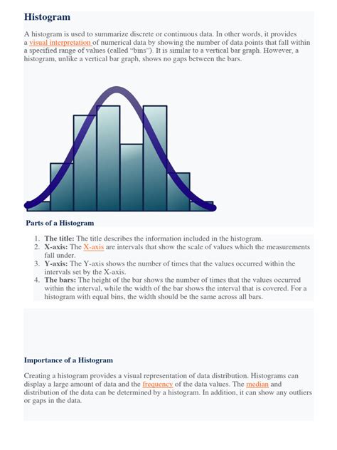 Histogram Pdf Histogram Skewness