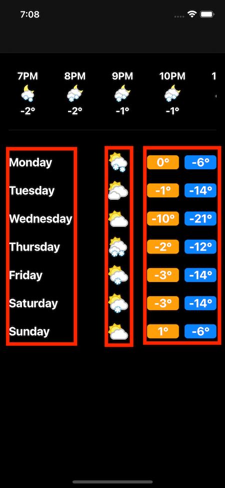 Scrollview Text Alignment Swiftui Stack Overflow