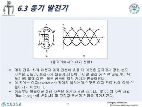 Ppt 모터 공학 Powerpoint Presentation Free Download Id4630676