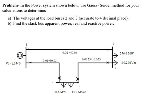 Solved Problem In The Power System Shown Below Use Gauss Seidel Method For Your Calculations