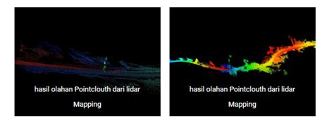 Pengertian Lidar Geometri Makassar Jual Sewa Service Kalibrasi