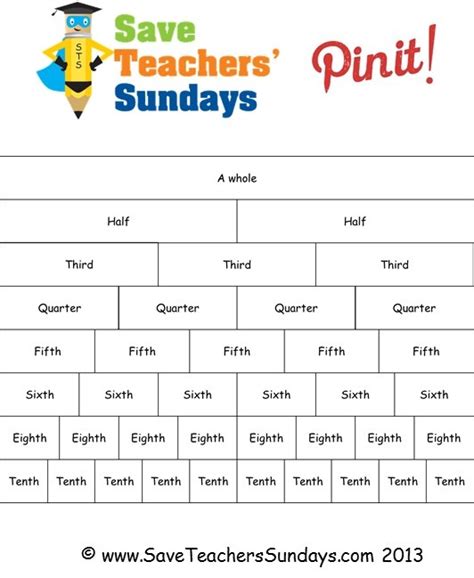 Best Images About Fractions Walls Fractions Strips And Fractions Bars On Pinterest Other