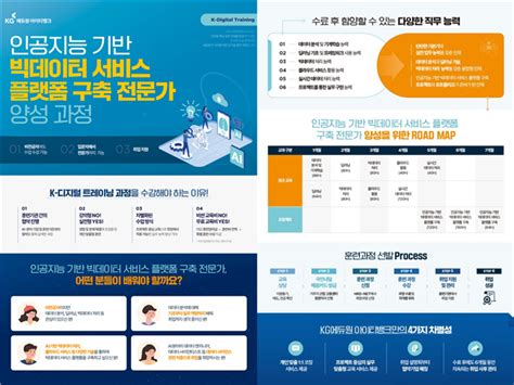 [ Kgitbank ] 인공지능 기반 빅데이터 서비스 플랫폼 구축 전문가 양성과정 요즘것들